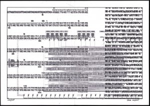„Ohne Titel 1999 Signierte Original-Grafik“ – Bücher gebraucht ...