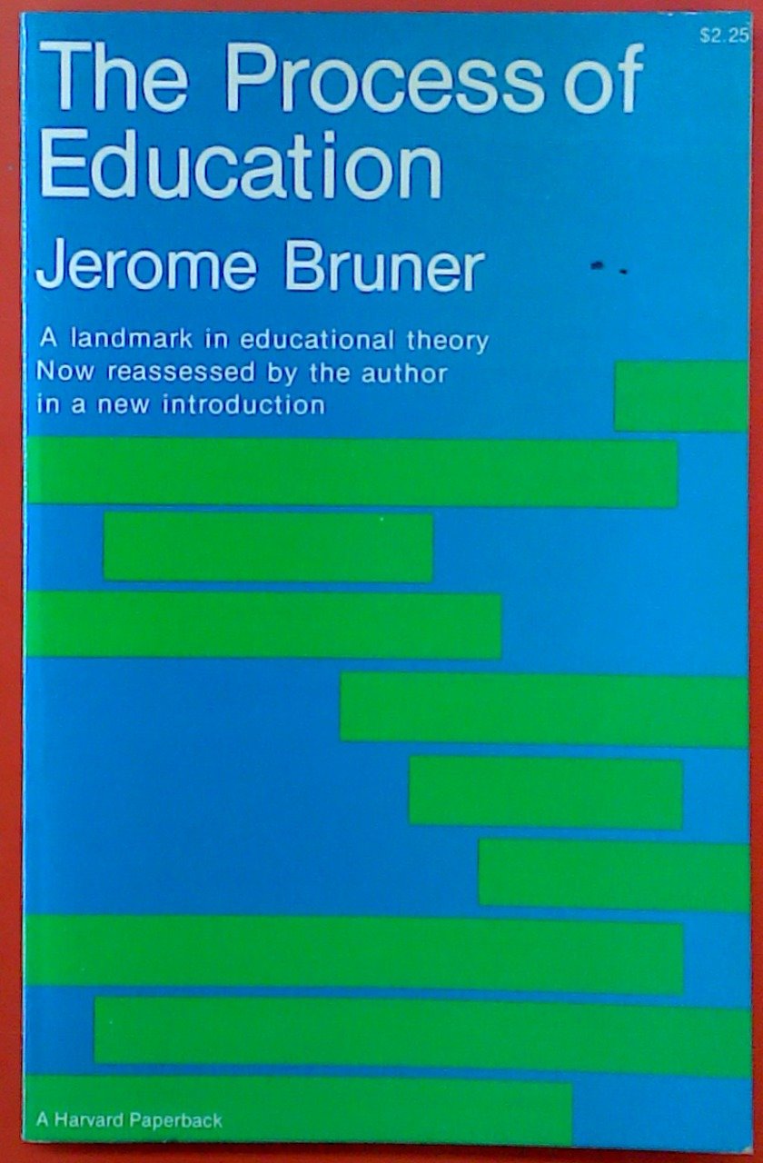 Jerome Bruner Learning Theory