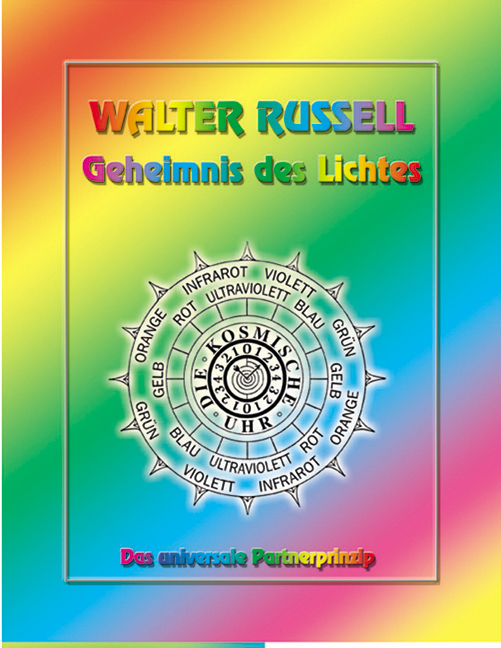 „Peter Russell, Im Zeitstrudel“ – Bücher gebraucht, antiquarisch & neu ...
